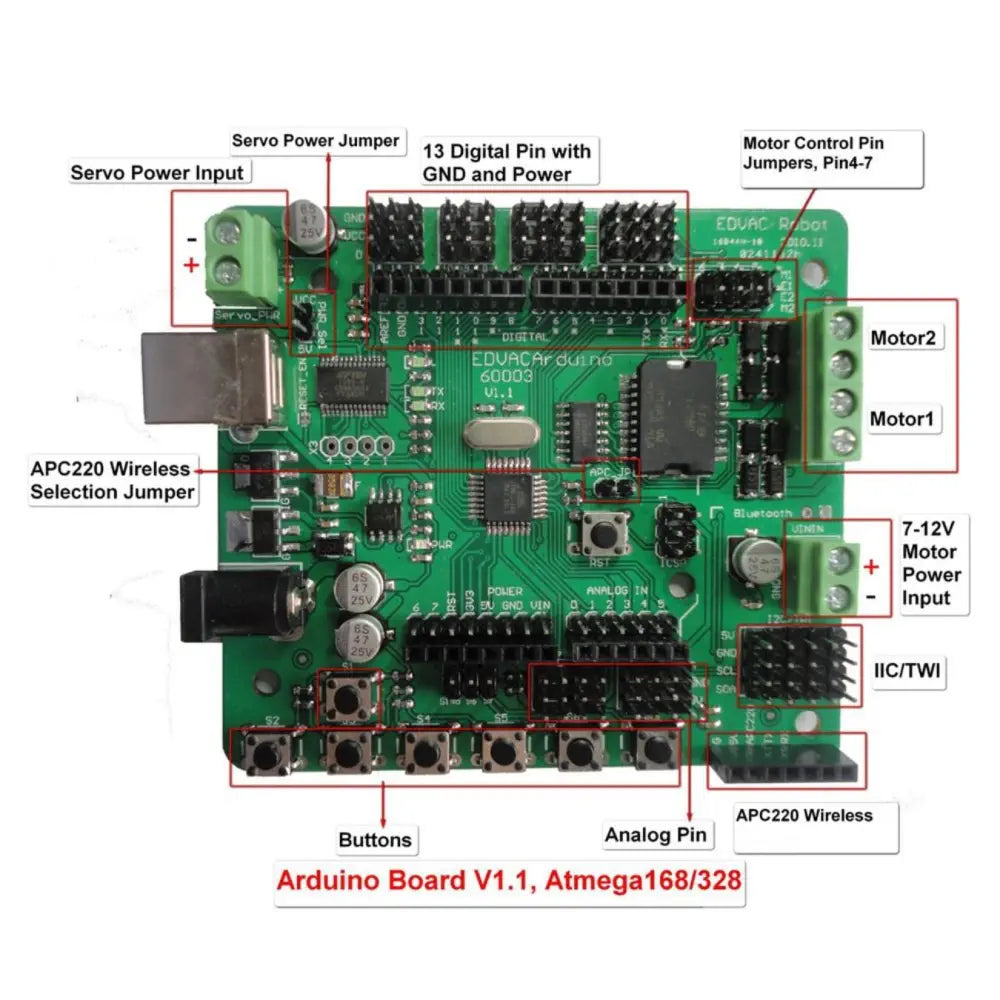 4wd Arduino Compatible Mecanum Robot Kit Robotshop