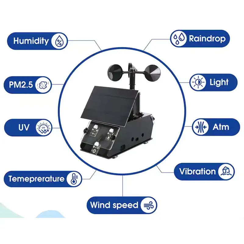 Acebott Esp32 Iot Weather Station Starter Kit Compatible W Arduino