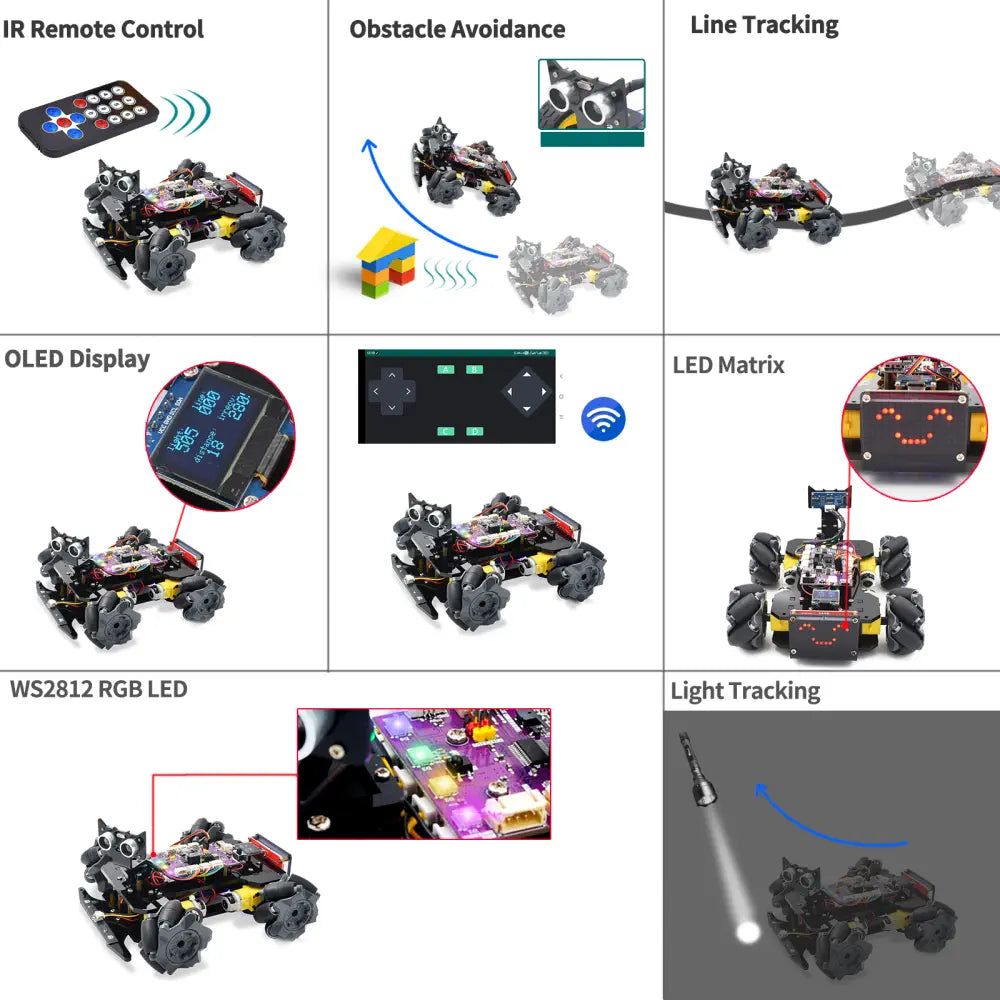 Adeept Mecanum Wheel Smart Car Kit (Kompatibel mit Arduino IDE) - RobotShop