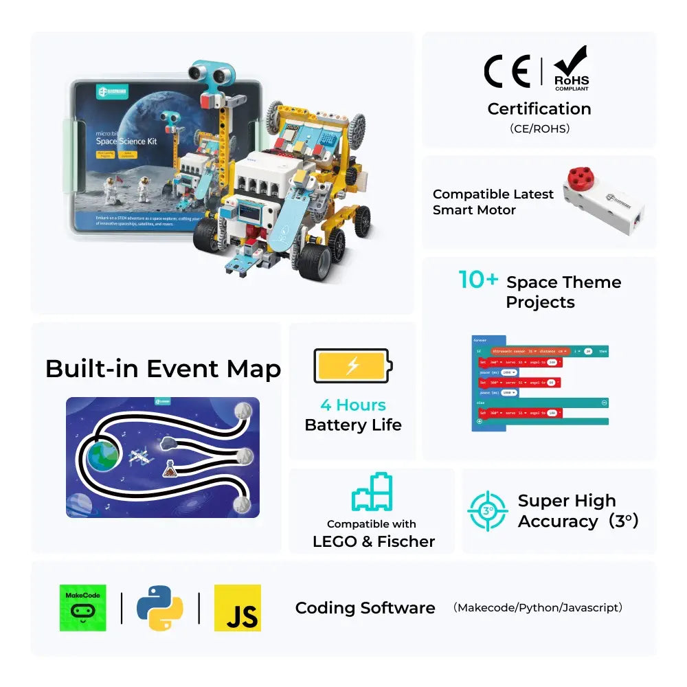 ELECFREAKS micro:bit Space Science Kit (w/o micro:bit) - RobotShop