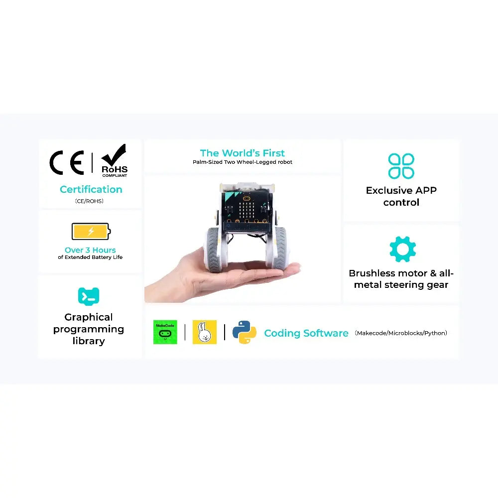 ELECFREAKS micro:bit XGO Rider Kit (ohne micro:bit) - RobotShop