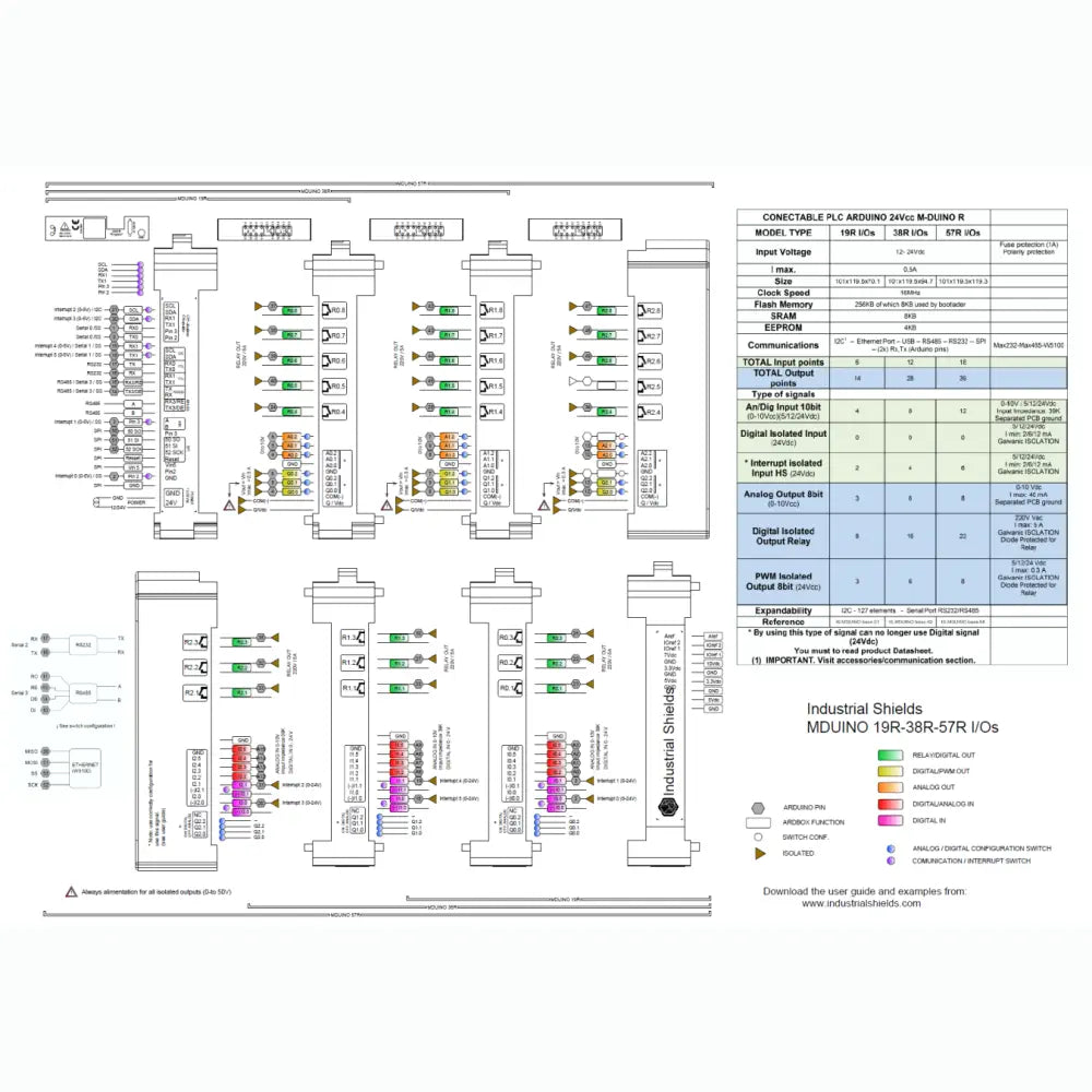 PLC Arduino M-DUINO 57AAR E/S Analógico / Digital / Relé PLUS - RobotShop