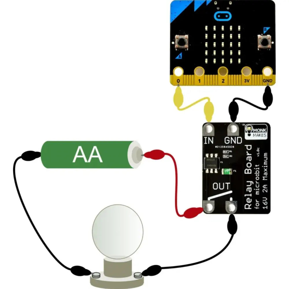 Monk Makes Relay for MICRO:BIT - RobotShop