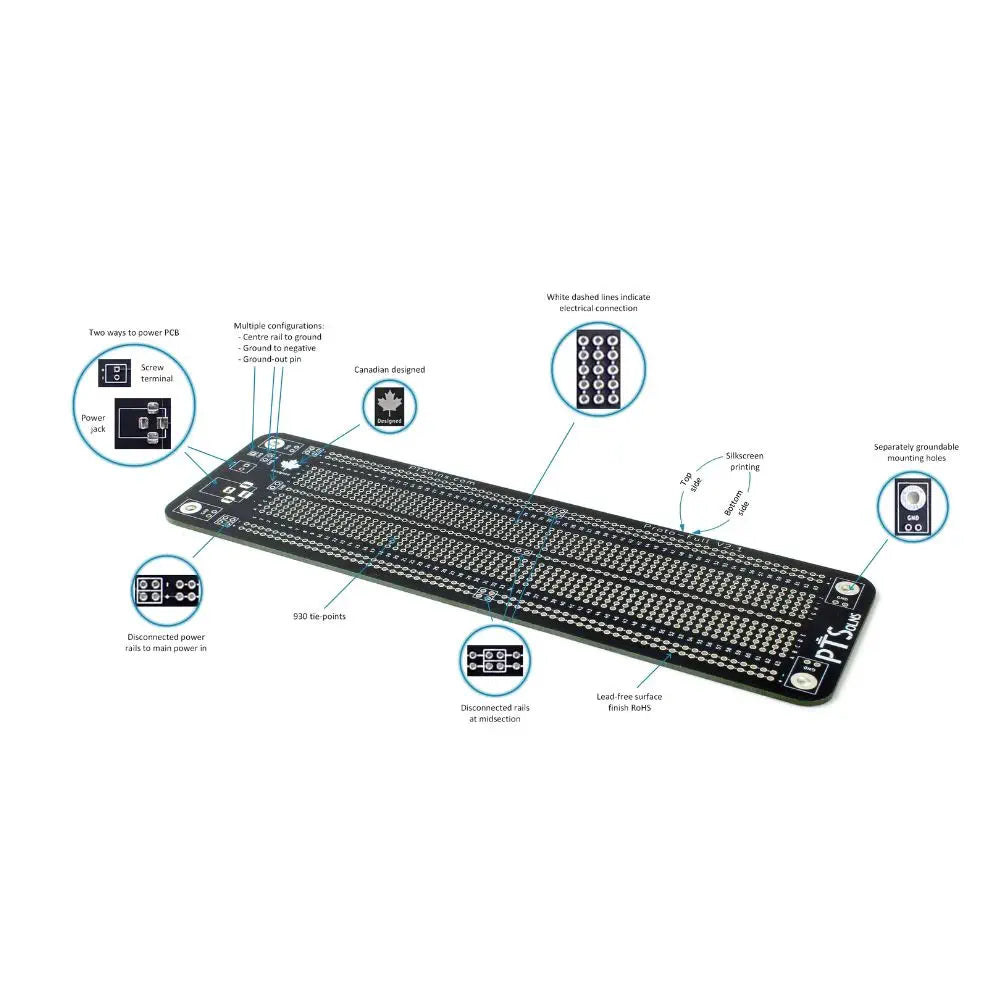 PTSolns Proto-Full PCB - RobotShop