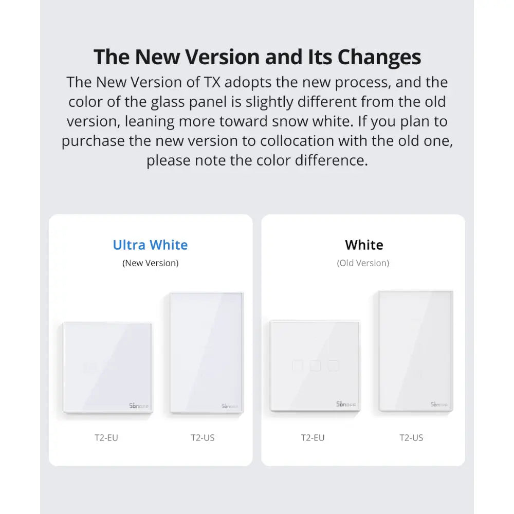 SONOFF TX Series WiFi Wall Switch (T2, EU, 2 Gang, White) - RobotShop