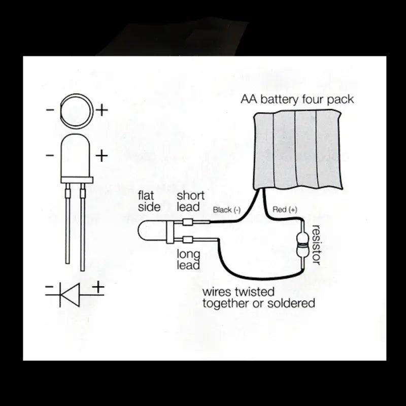 Sparkfun LED - Basic Red 5mm (25 Pack) - RobotShop