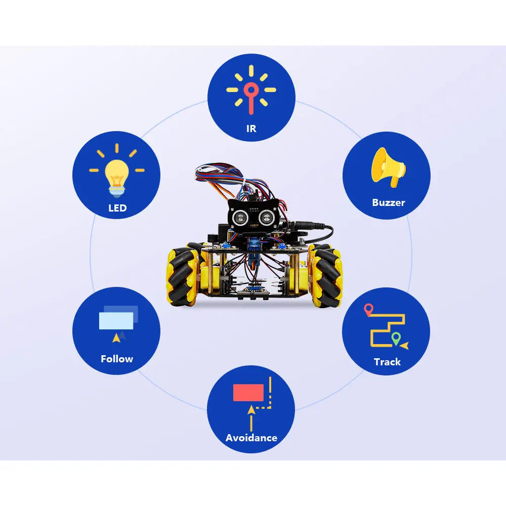 ACEBOTT AI Vision Camera Module Ultrasonic Sensor 4WD ESP32 Smart Robot ...