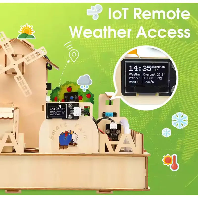 ACEBOTT IOT Esp32 Smart Farm Coding Starter Kit Compatible w/ Arduino ...