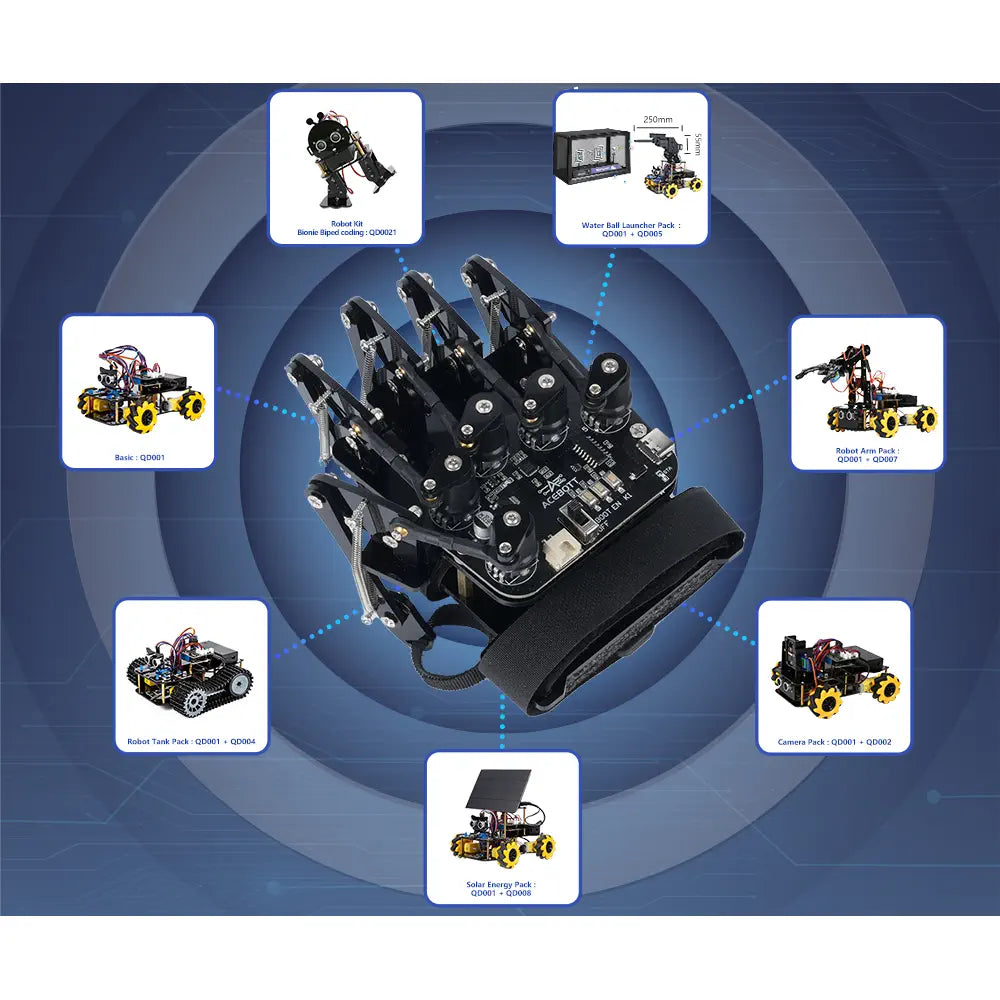 ACEBOTT Motion-Sensing Glove w/ 5 Encoders & Accelerometer & Enhanced ...