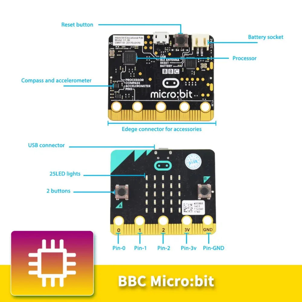 Adeept BBC micro:bit Starter Kit - RobotShop