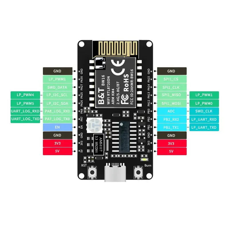 Ai-Thinker BW16 WiFi Development Board - RobotShop