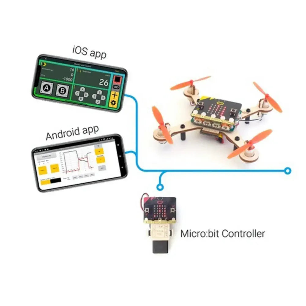 Air:bit 2 Programmable Drone Class Kit Standard (6x) w/o micro:bits ...