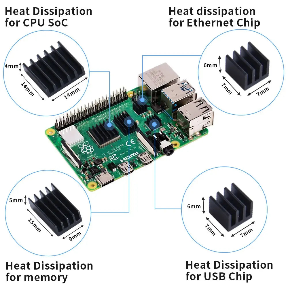 Heatsink Pack for Raspberry Pi 4B (4x) - RobotShop