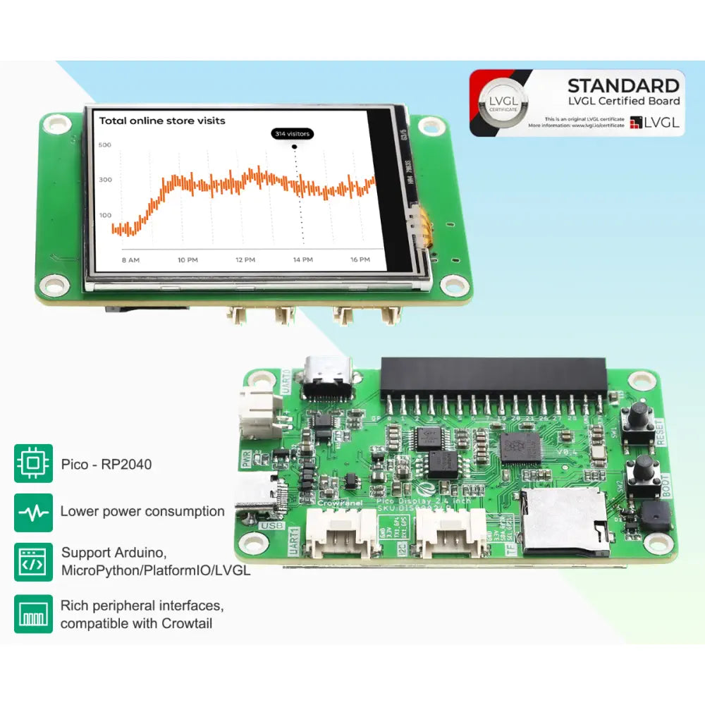 CrowPanel Pico Display 2.4-inch 320*240 TFT LCD Touchscreen w/o Case ...