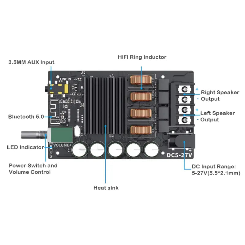 DFRobot HIFI Digital Bluetooth Amplifier-100W*2 - RobotShop