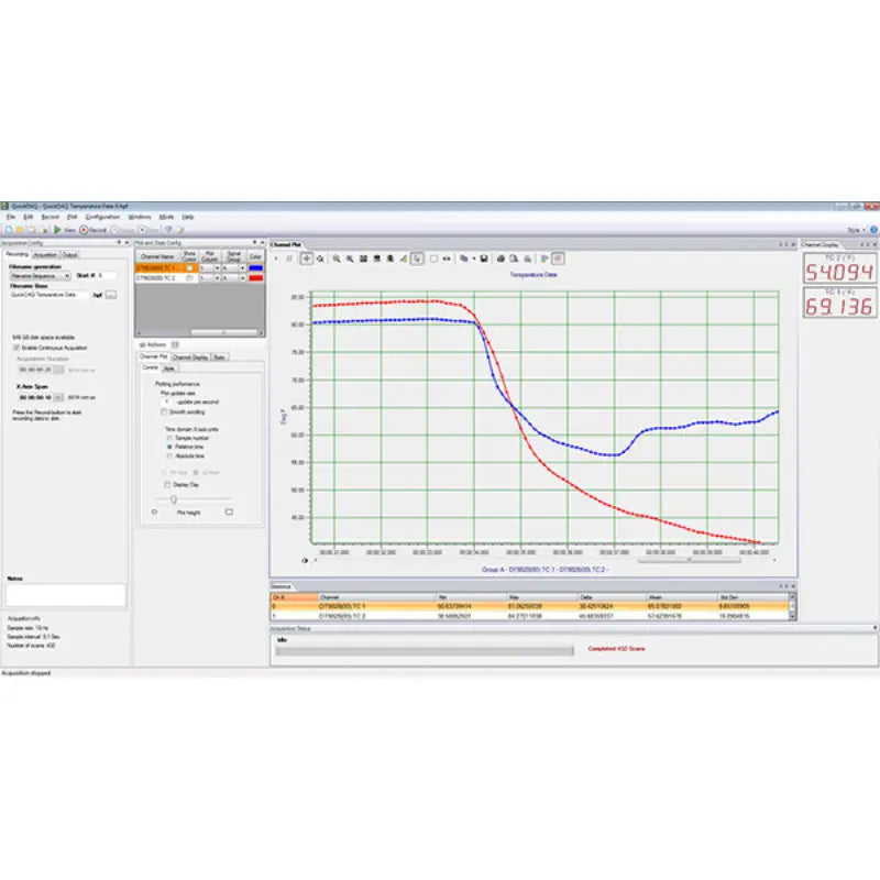 Digilent DT9837B; USB Signal Analyzer; 24b Product - RobotShop