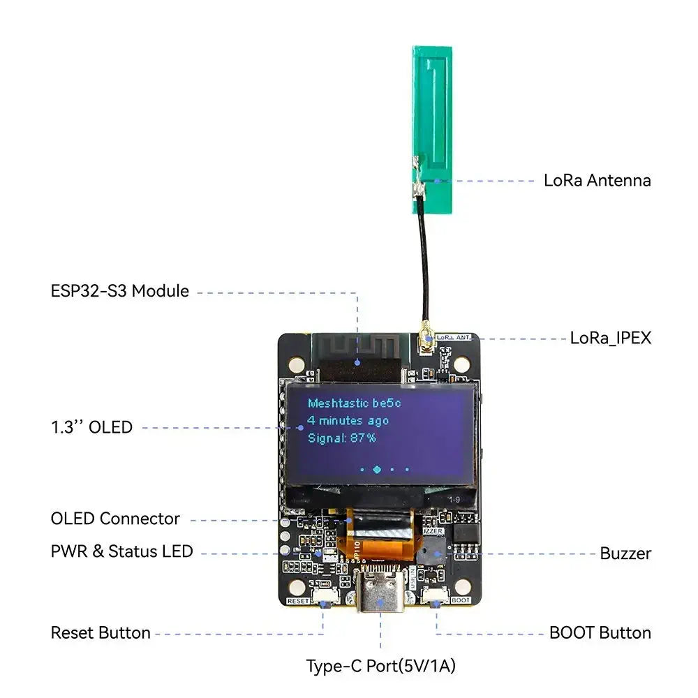 Elecrow ThinkNode M2 LoRa Meshtastic Signal Transceiver Powered by ...