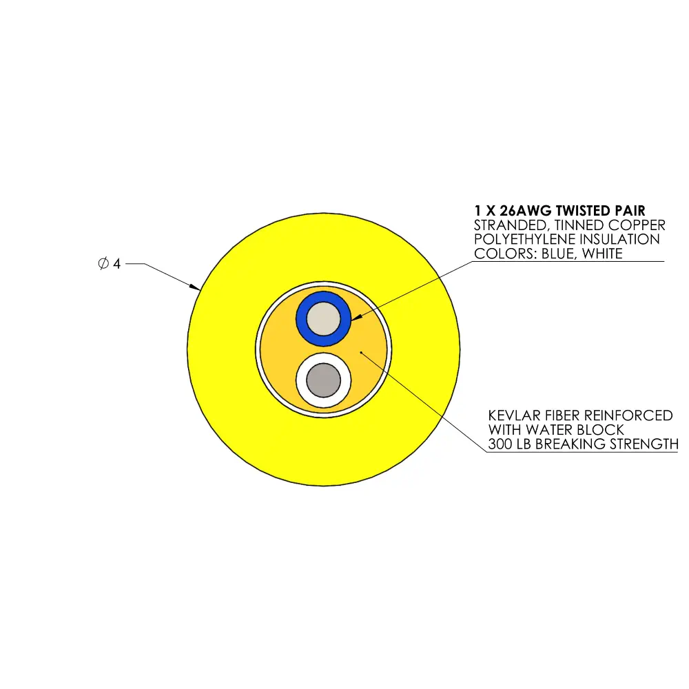 Fathom ROV Tether (par mètre) (Paires torsadées - 4) - RobotShop