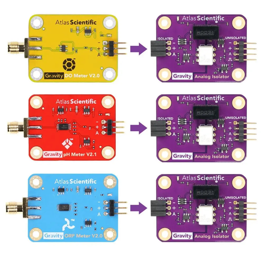 Gravity Analog Isolator - RobotShop