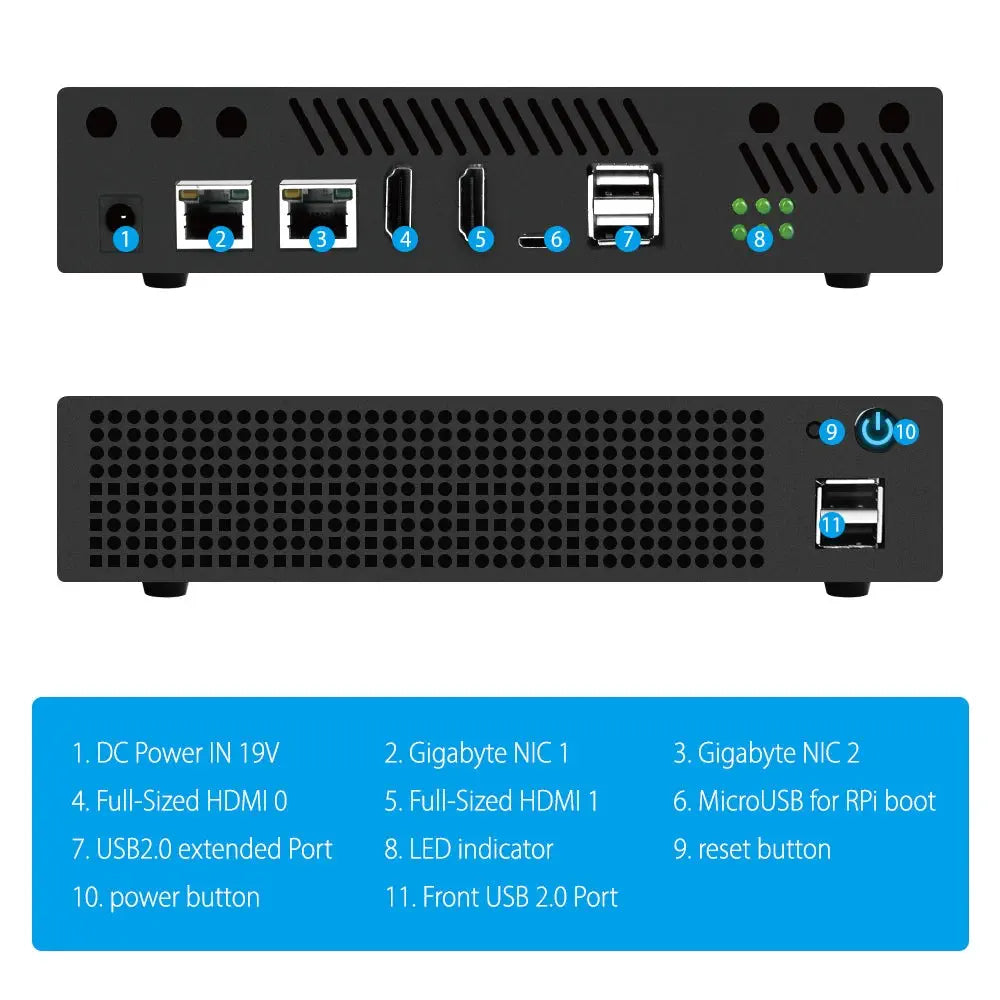 ITX Case Kit for Deskpi Super6c Raspberry Pi CM4 Cluster Mini-ITX Board ...