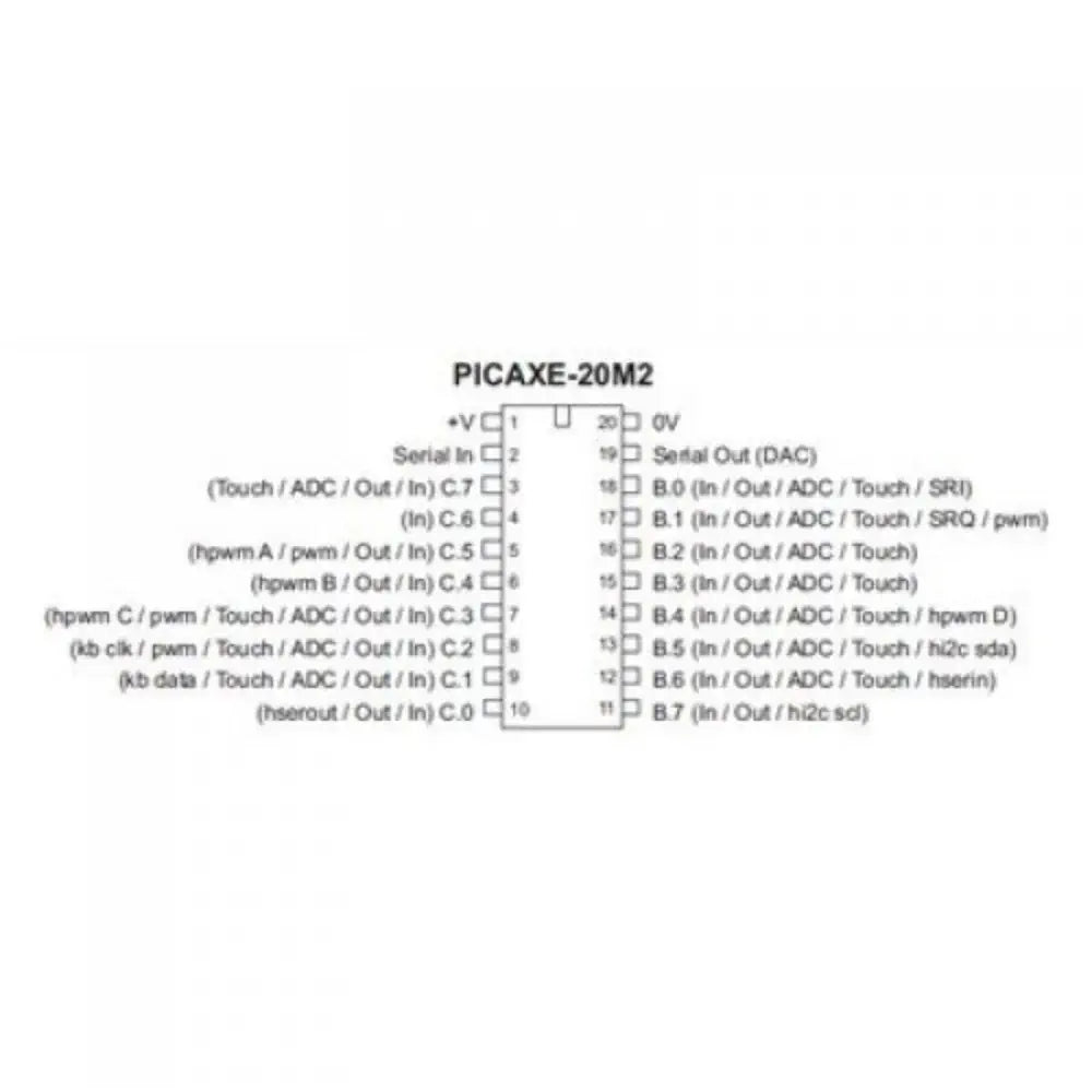 PICAXE-20M2 Microcontroller Chip - RobotShop