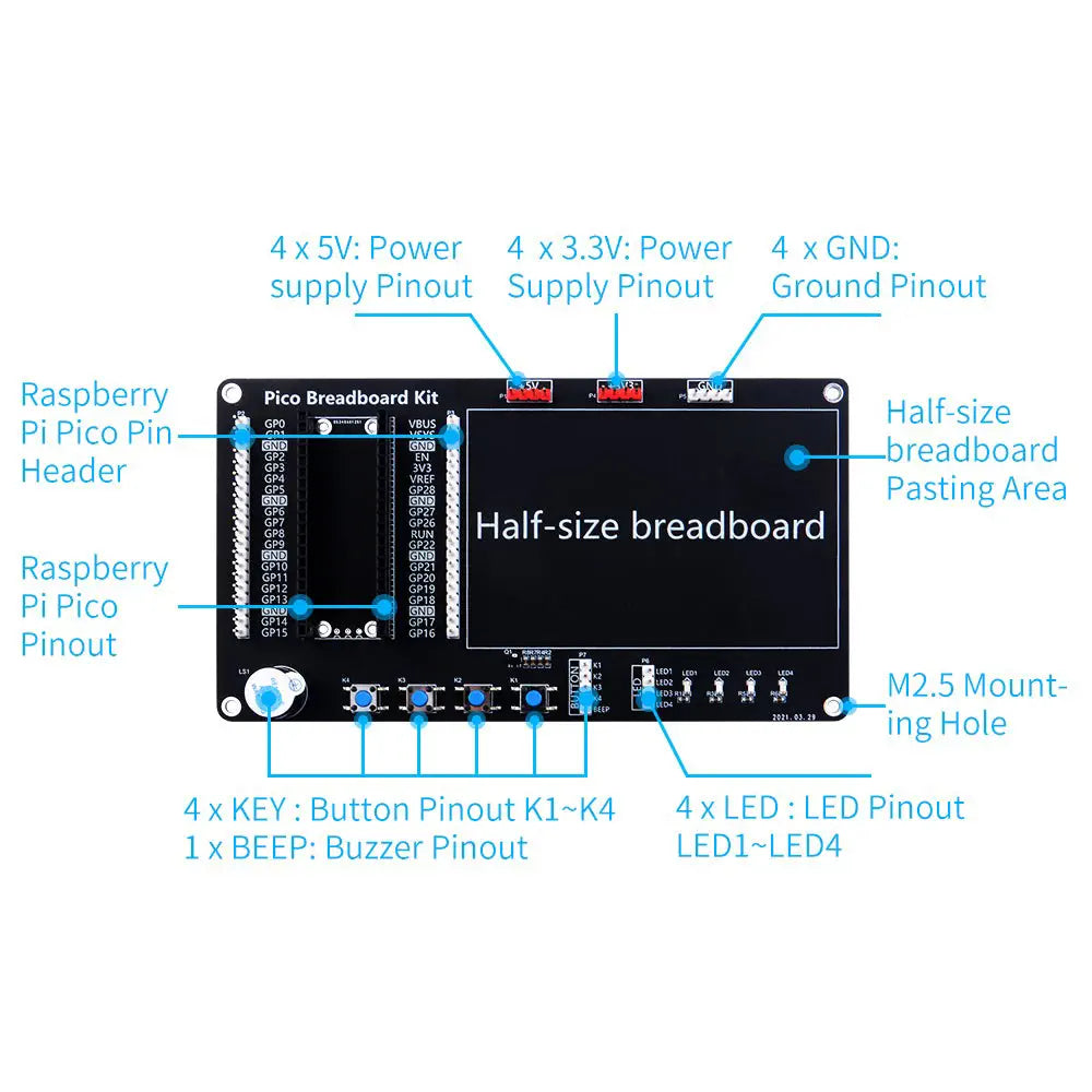 Raspberry Pi Pico MicroPython Sensor & Programming Kit - RobotShop