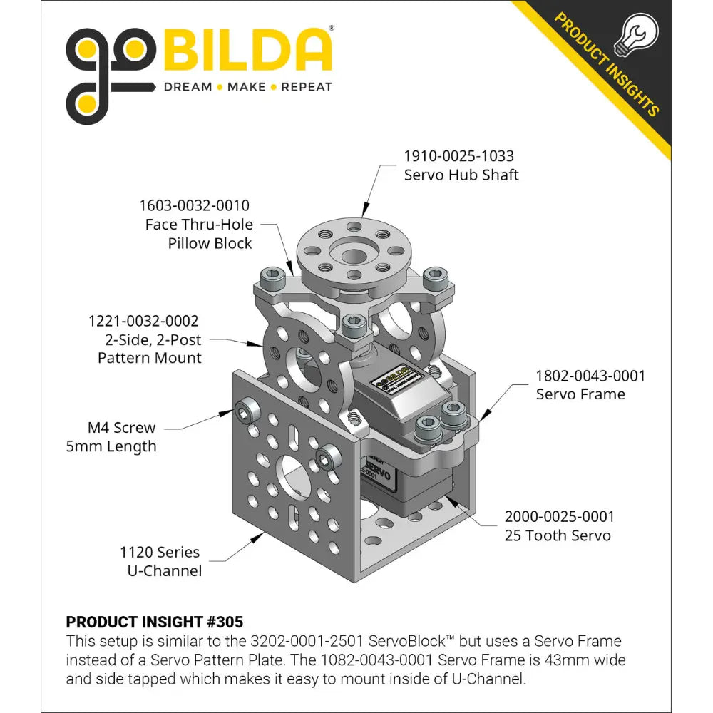 ServoCity 10mm Bore Face Thru-Hole Pillow Block (32mm x 32mm Mounting ...
