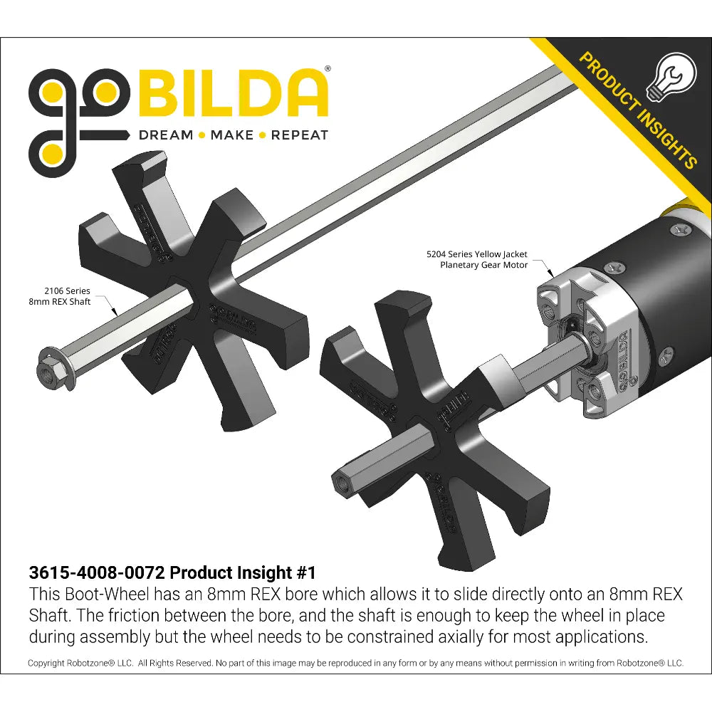 ServoCity 3615 Series Boot-Wheel (8mm REX™ Bore, 72mm Diameter, 30A ...