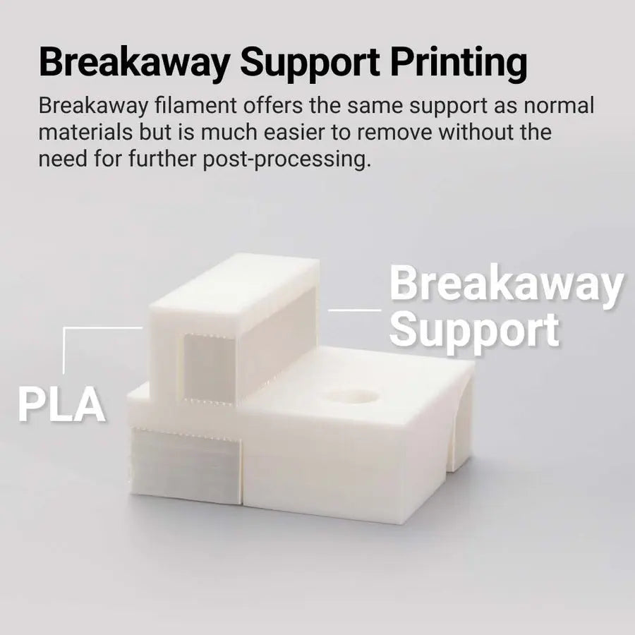 Snapmaker 3D Printer Dual Extrusion Module - RobotShop