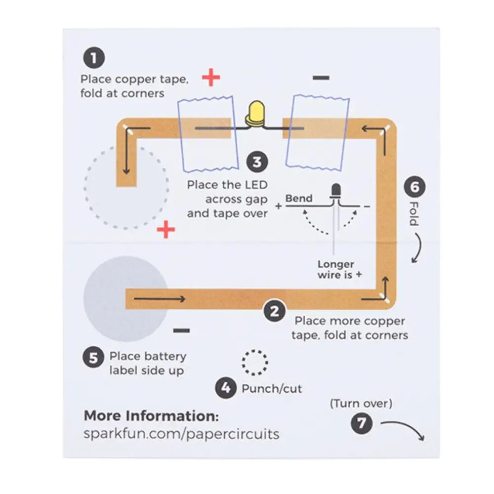 SparkFun Paper Circuits Kit - RobotShop