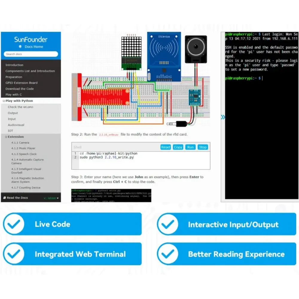SunFounder Raphael Ultimate Starter Kit for Raspberry Pi 4B/3B+/400 ...